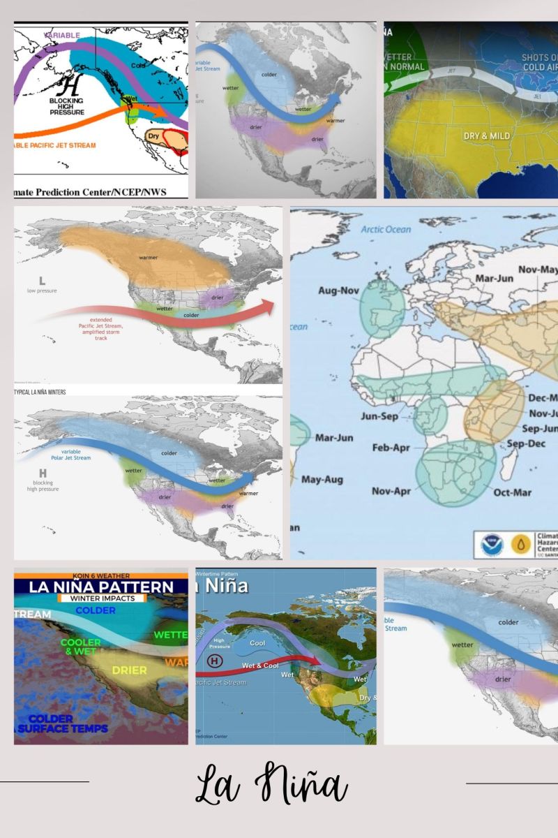 Understanding La Niña: Unraveling Its Impact on (Global and) Indian ...